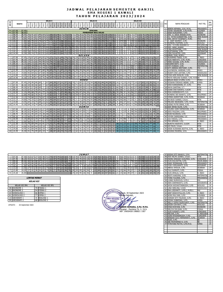 JADWAL PELAJARAN SEMESTER Ganjil 2023-2024 1 Rev-Sept | PDF