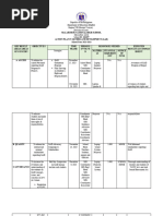 Project GAD PROPOSAL | PDF | Gender And Development | Gender