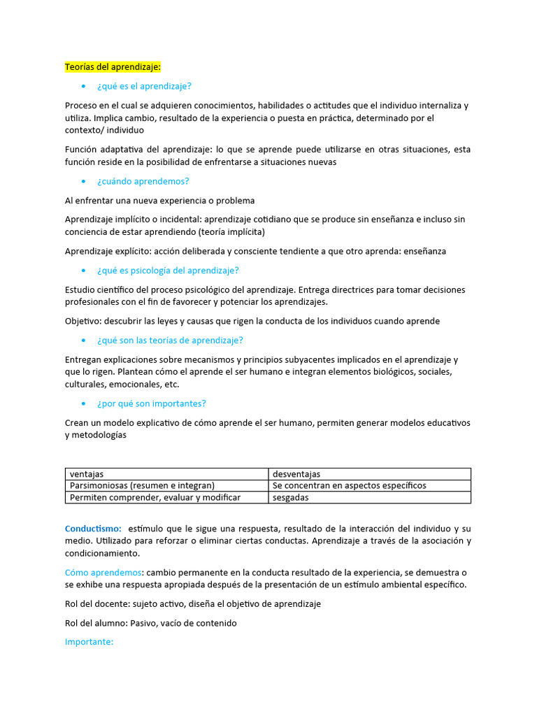 Resumen Psicología Del Aprendizaje | Descargar gratis PDF | Aprendizaje | Teoría del aprendizaje ...
