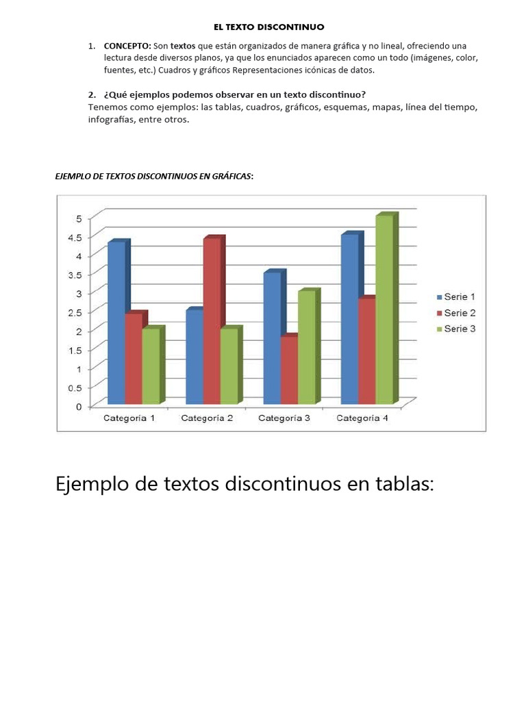 EL TEXTO DISCONTINUO 1ro | PDF