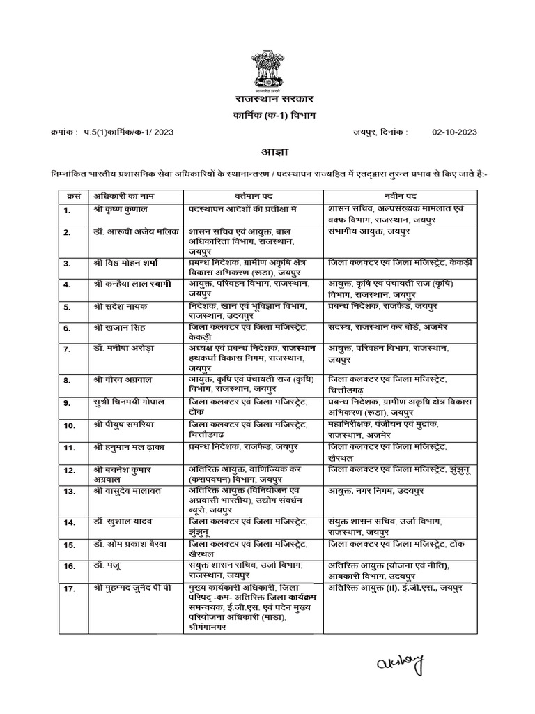 Rajasthan IAS Transfer | PDF