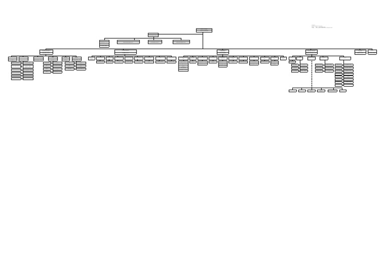 Bagan Sotk PKM Talun 2023 | PDF