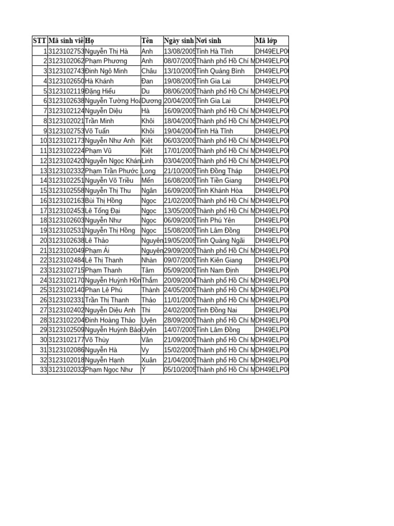 K49 ST3 C202 - 23c1phi51002376 | PDF