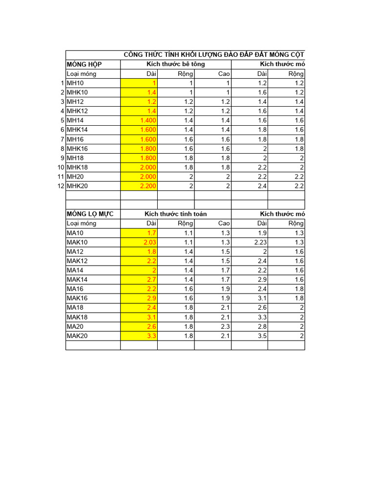 Bang Tra Bulong-Ecu-Vong Dem m6-m48 - Thep Hinh1 | PDF