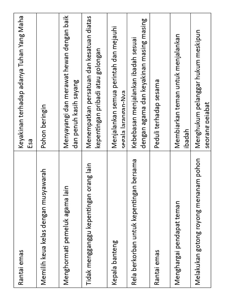 Print Sila Sila | PDF