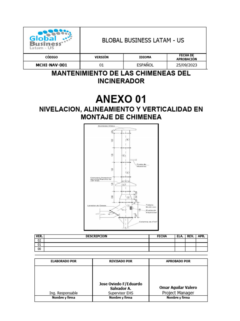 Anexo 01-Verticalidad | PDF