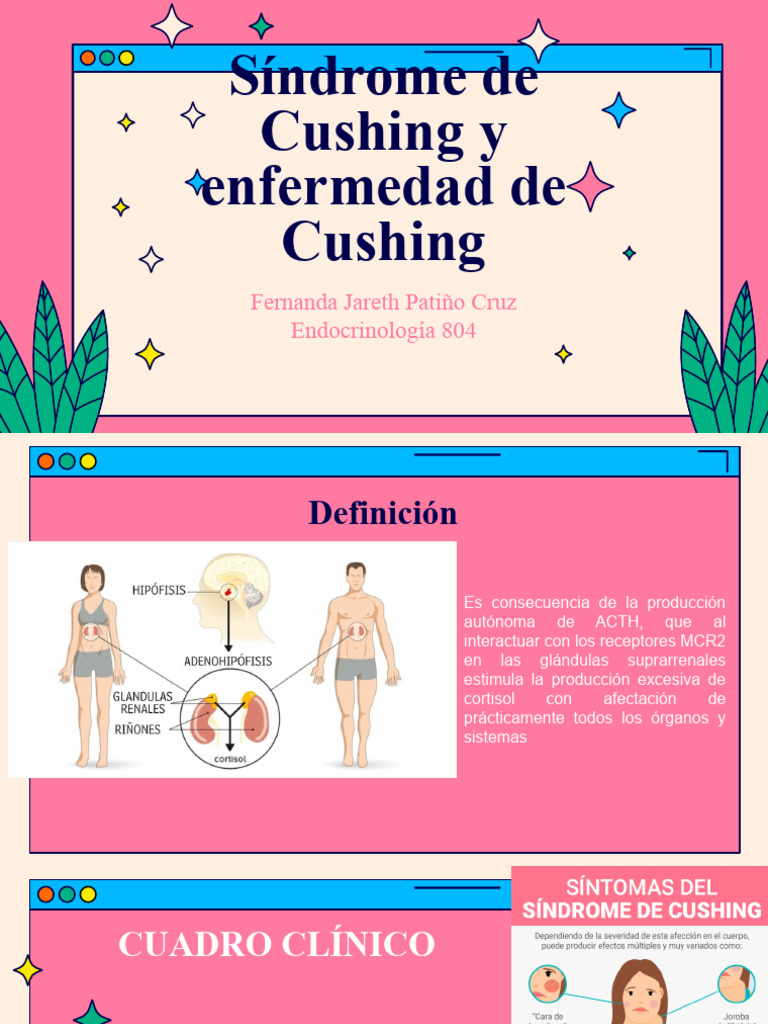 Síndrome de Cushing | PDF