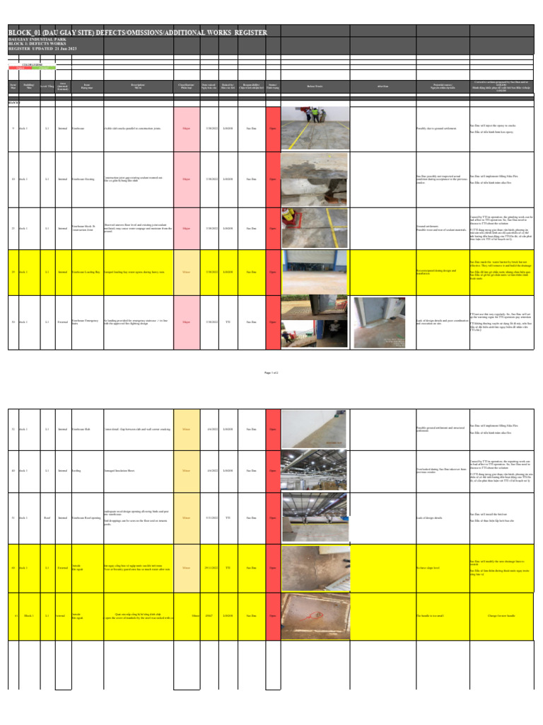 Master Defects Register - Block 1 - Updated (140624) - SD-Defect Only | PDF