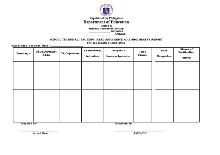 School TECHNICAL ASSISTANCE ACCOMPLISHMENT REPORT | PDF