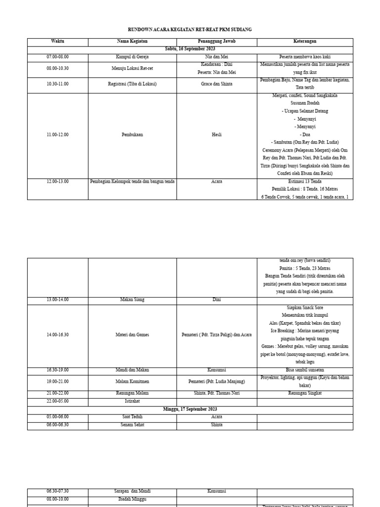 Rundown Acara Kegiatan PKM | PDF