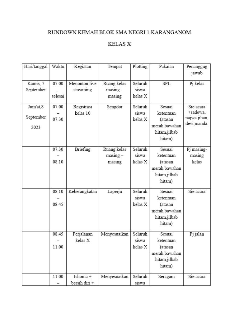 RUNDOWN KEMAH BLOK KELAS X 2023 | PDF