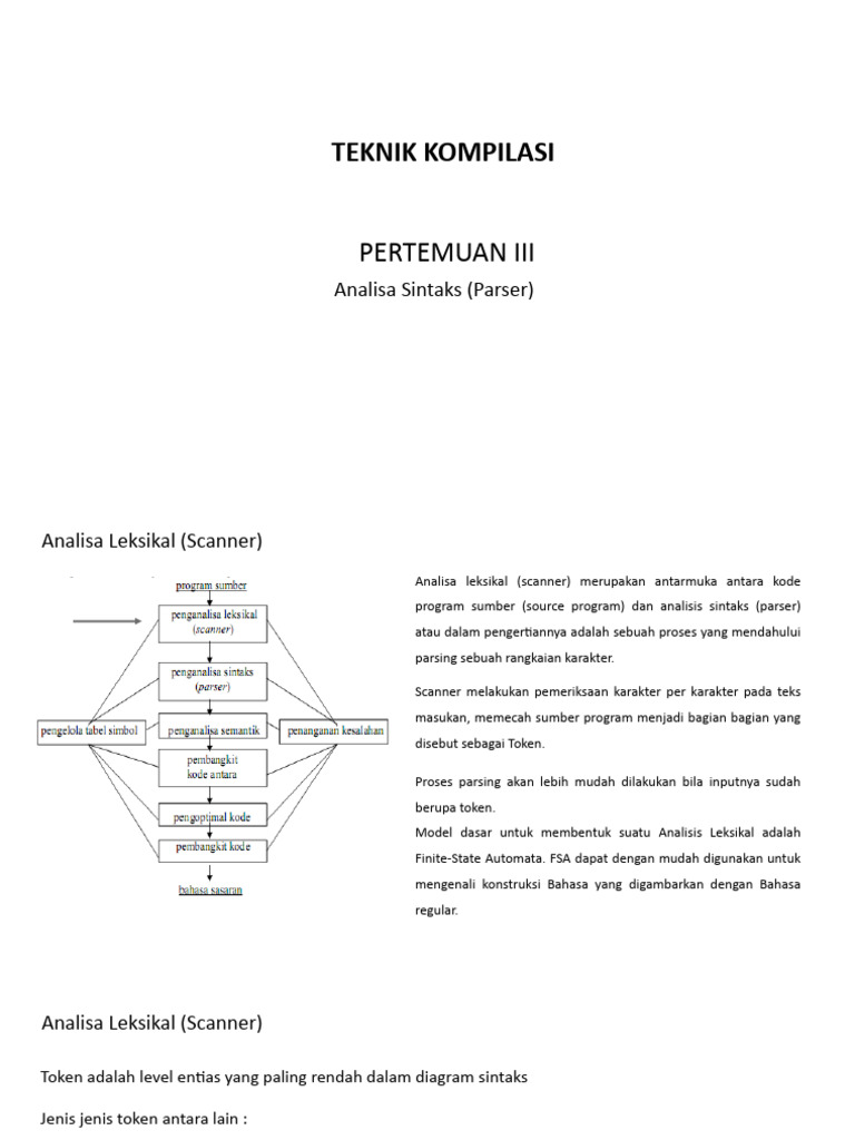 Teknik Kompilasi P3 | PDF