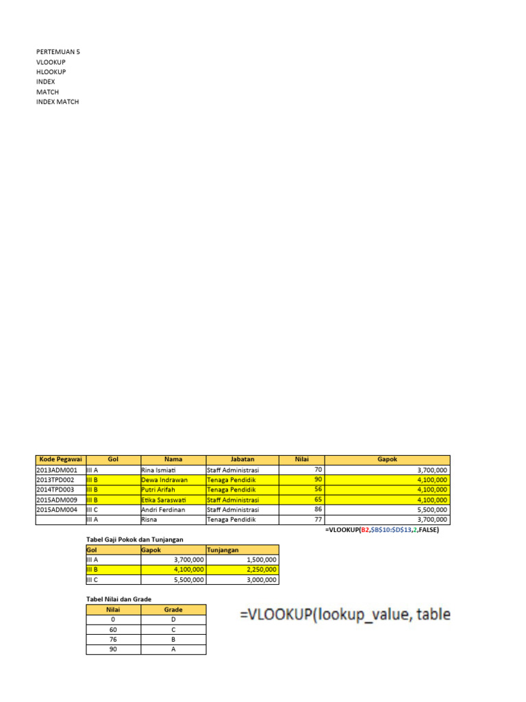 Contoh Soal Excel untuk Admin Gudang | PDF