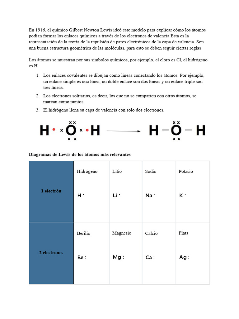 Formulas de Lewis | PDF Formulas de Lewis | PDF