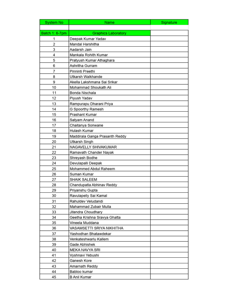 Axxela FTE Seating Arrangement | PDF