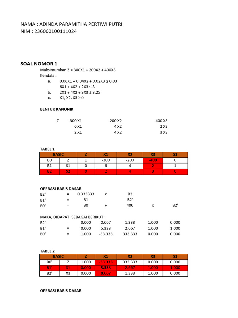 Tugas Sar - Adinda Paramitha | PDF