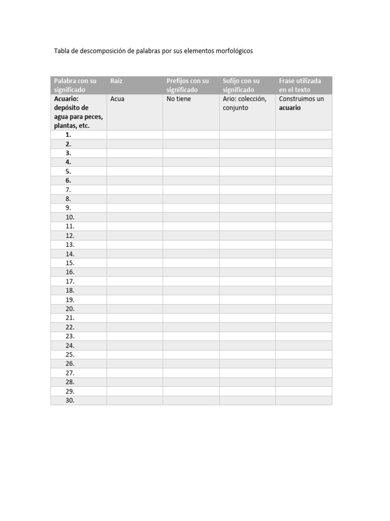 Ets 2 PDF