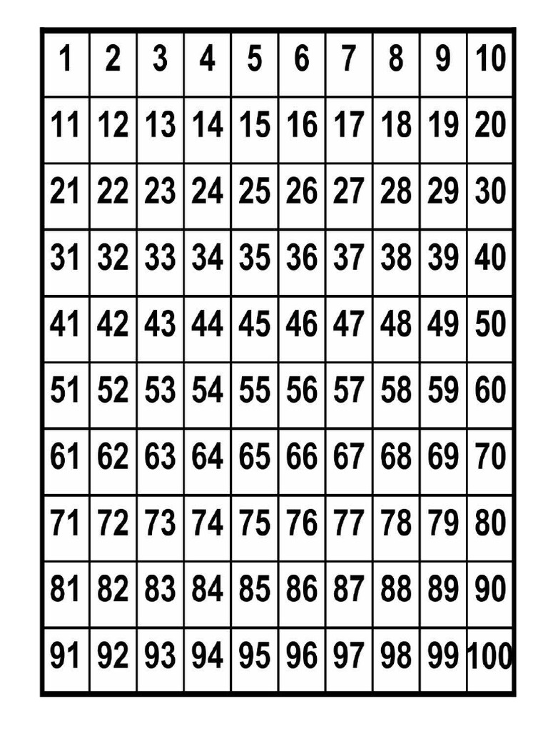 Lucky Draw Number | PDF