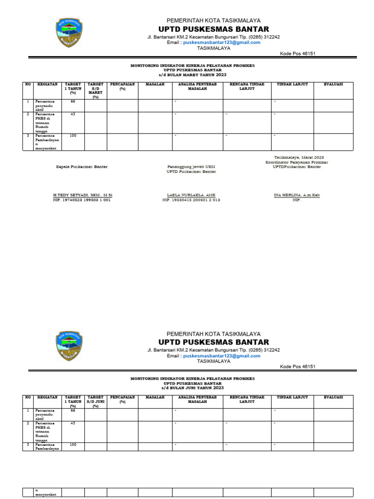 Analisa, RTL, TL, Evaluasi Indikator Kinerja Promkes 2023 | PDF
