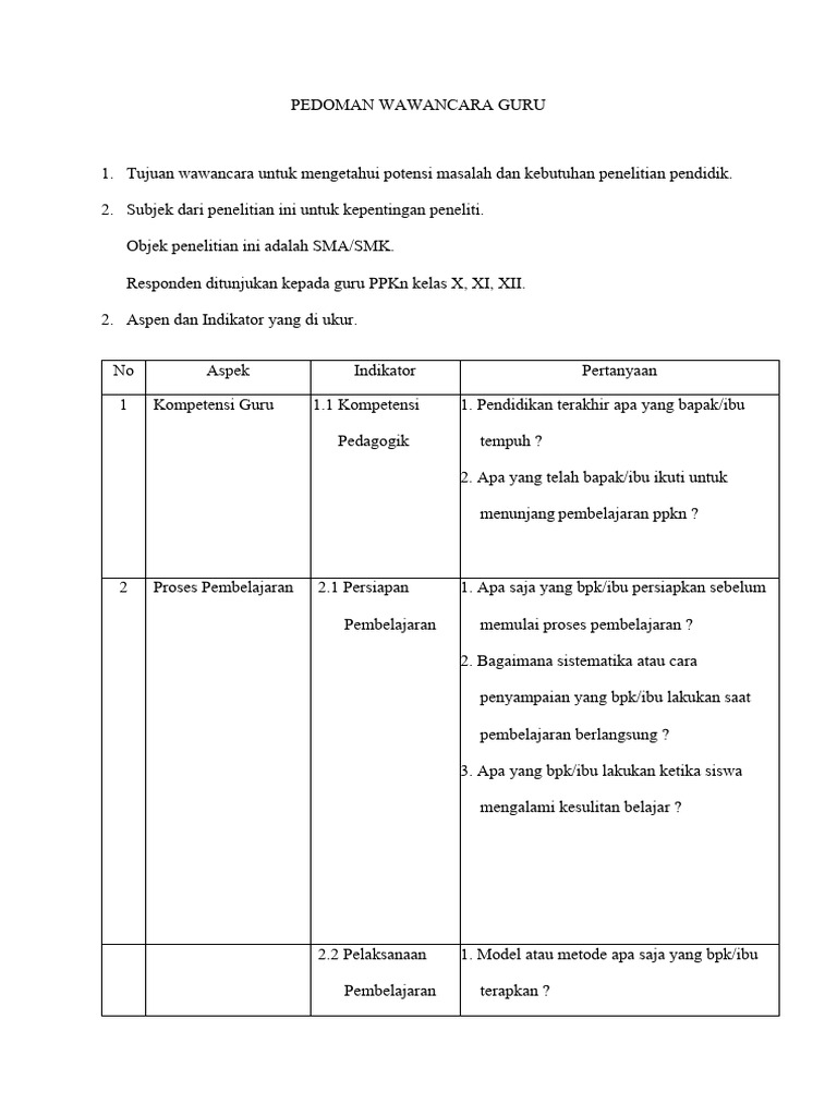 Pedoman Wawancara Guru | PDF