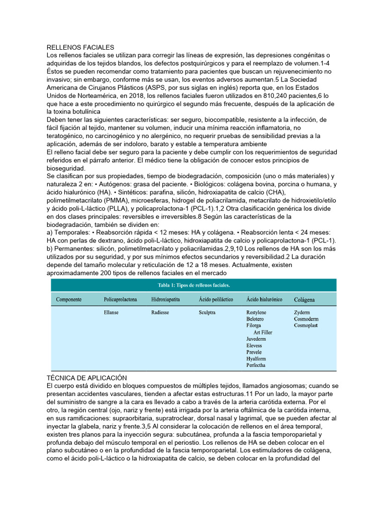 Rellenos Faciales | PDF