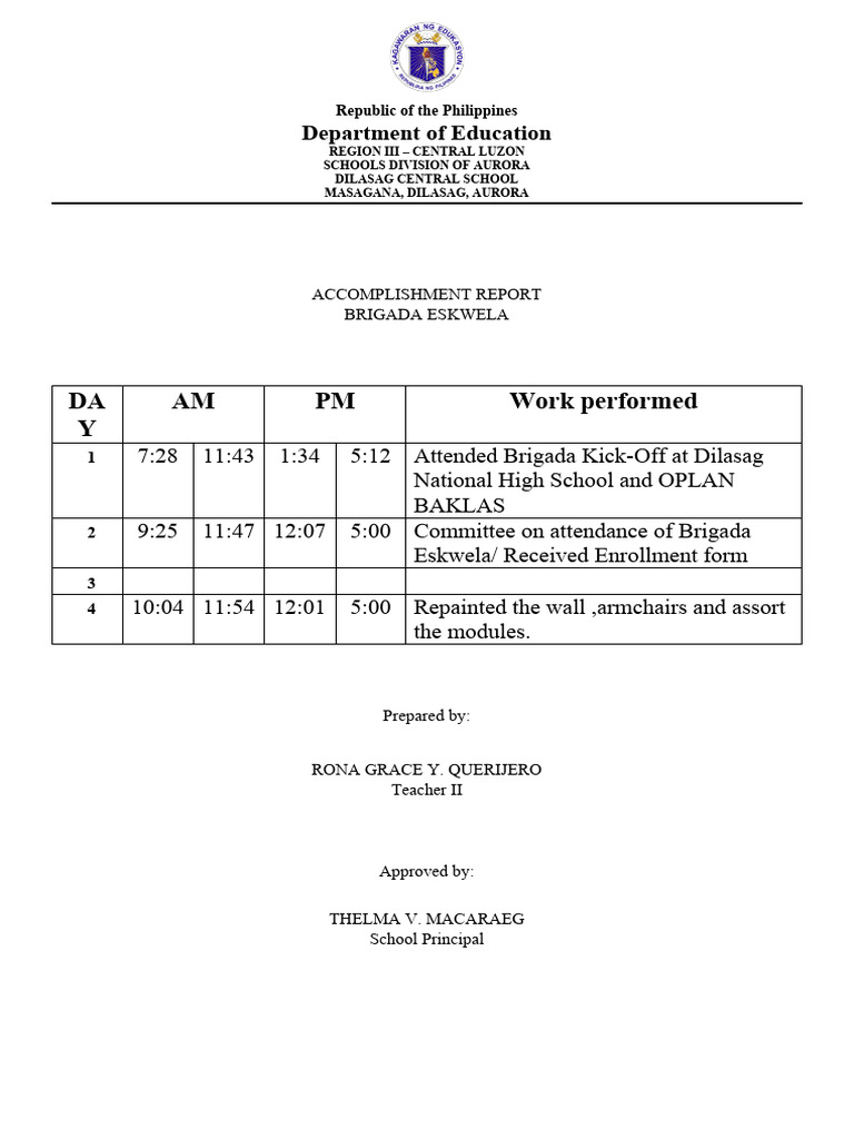 Accomplishment Report Brigada | PDF