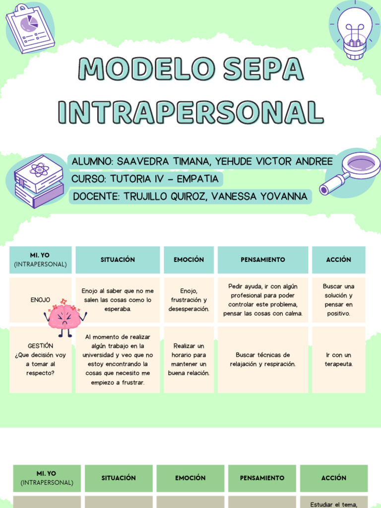 Modelos SEPA TUTORIA IV | PDF