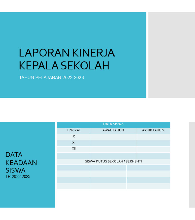 Laporan Kinerja Kepala Sekolah | PDF