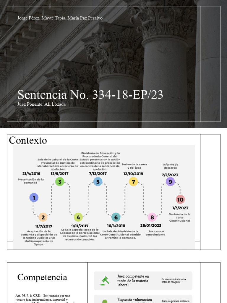 Sentencia No. 334-18-EP23 | Descargar gratis PDF | Jurisdicción | Principios éticos