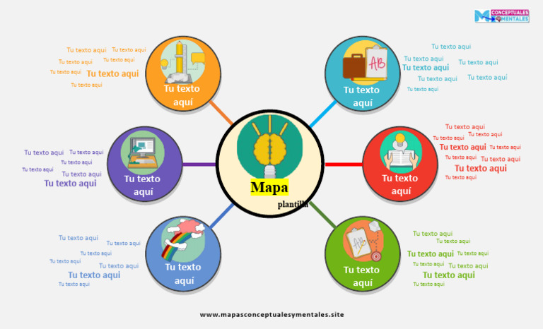 Formato Mapa Mental 19 | PDF