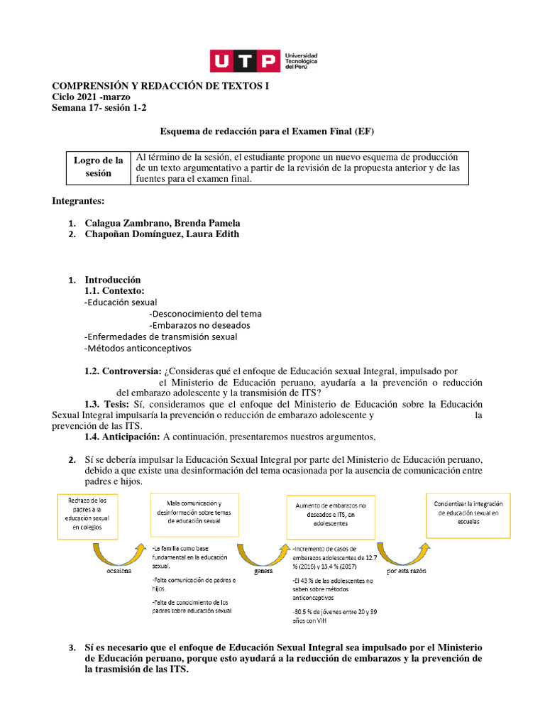 S17.s1 - s2 Esquema para EF | PDF | Educación sexual | La sexualidad humana