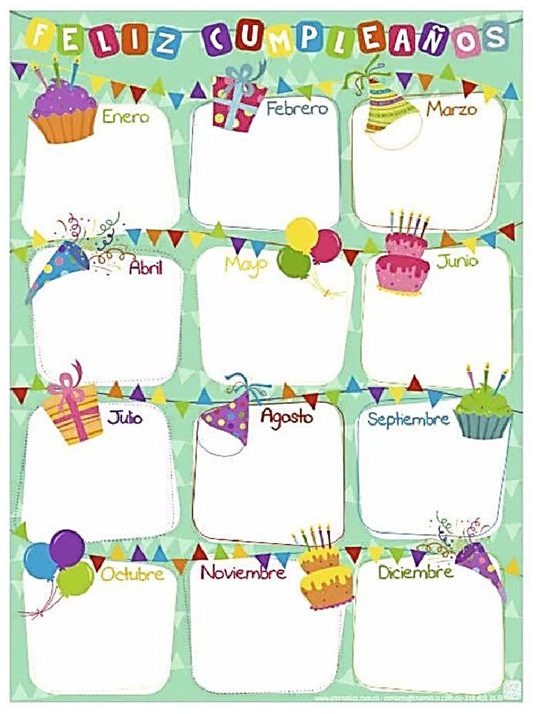 Cartel Cumpleaños | PDF