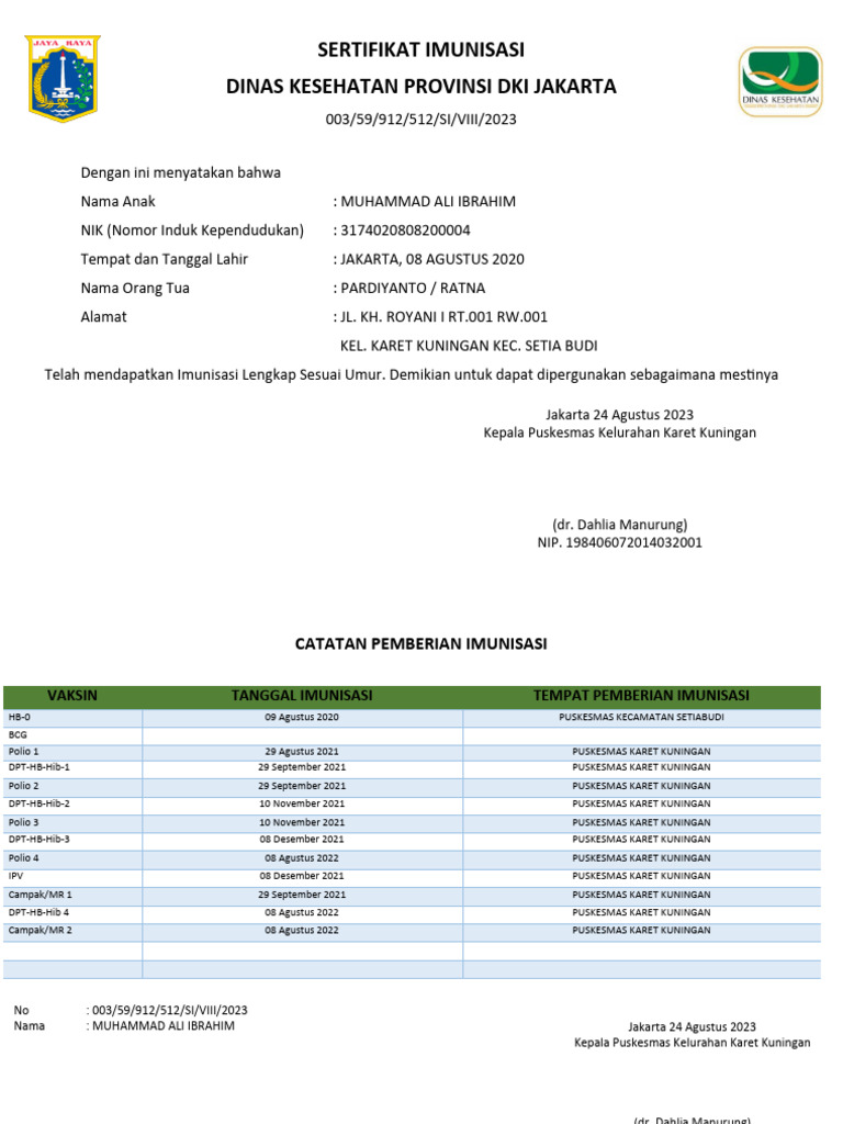 Muhammad Ali Ibrahim Pdf