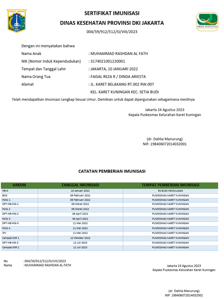 Muhammad Rashdan Al Fath | PDF
