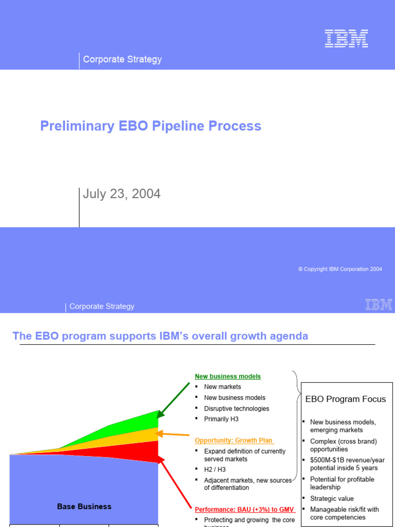 EBO Pipeline Process 7 23 04 | Download Free PDF | Strategic Management | Business Model