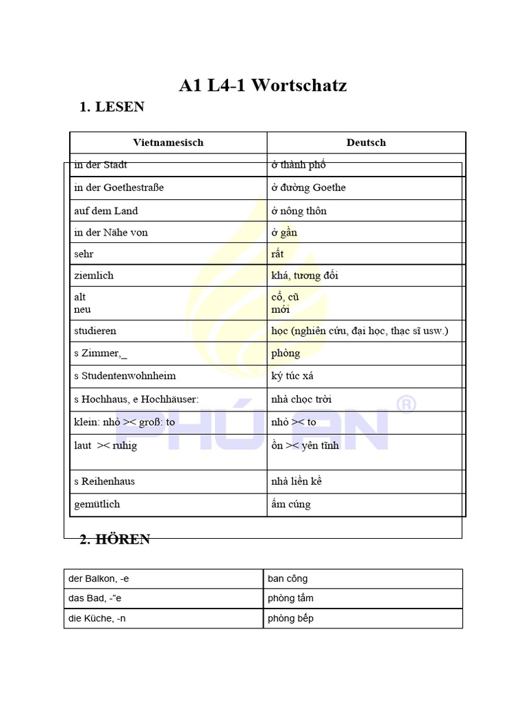 A1 L4-1 Wortschatz: 1. Lesen | PDF