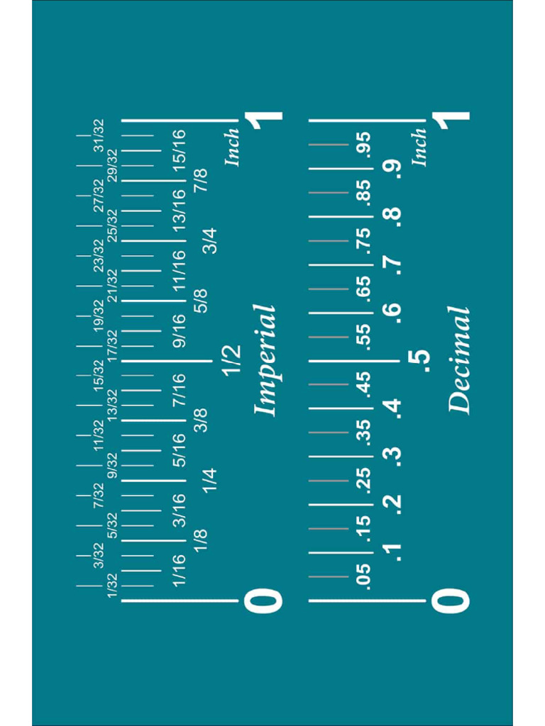 How To Read A Ruler Lines | PDF