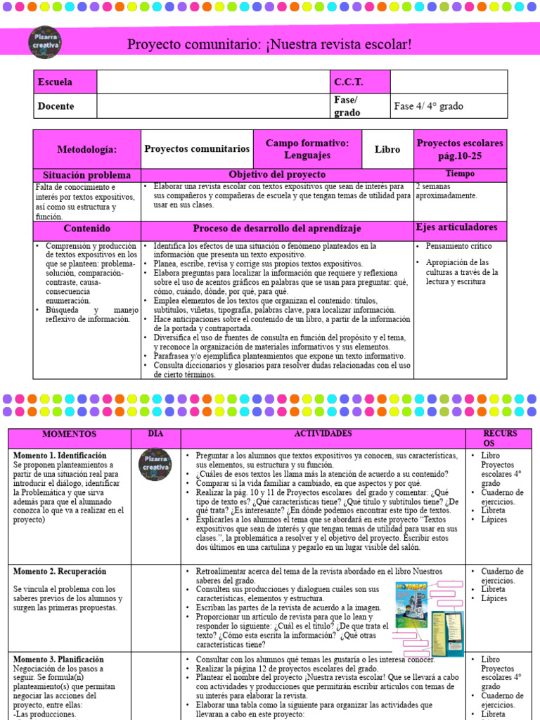 4° PROYECTOS COMUNITARIOS Asi Eran Las Familias de Mi Comunidad | PDF