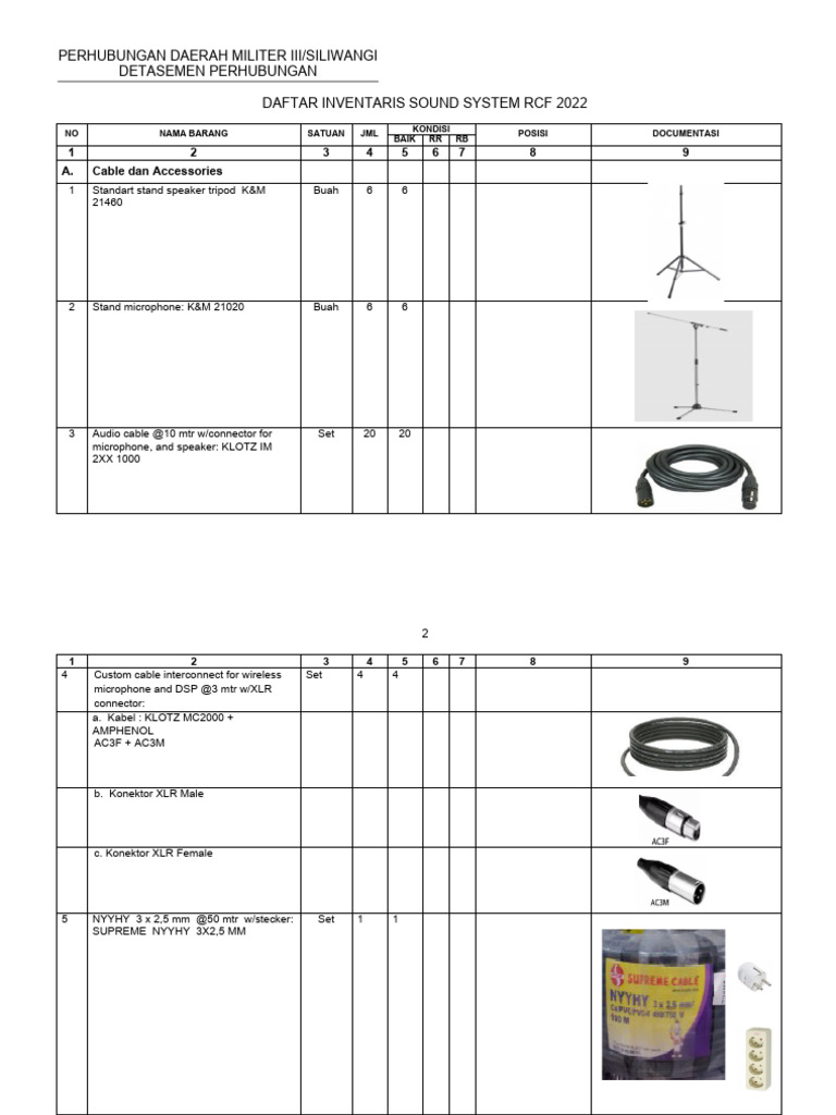 02 Daftar Inv SS RCF 09 23 | PDF