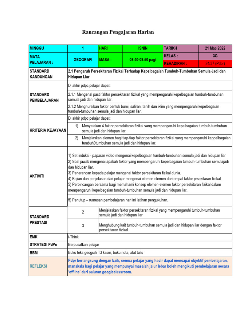 M1 2022 eRPH (21-25 Mac) | PDF