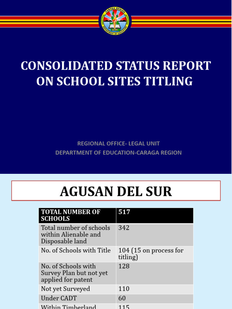 School Sites Titling Status Report | PDF