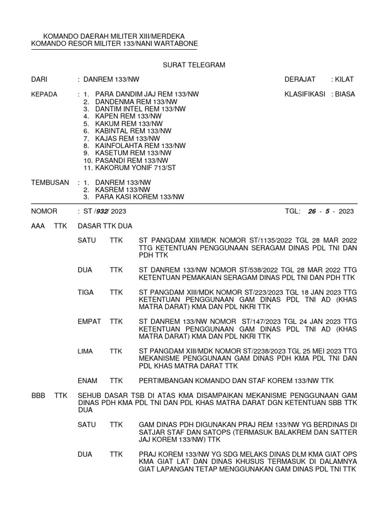 10 ST TTG Penggunaan Pakaian Dinas PDH Dan PDL Korem ST 932 2023 | PDF