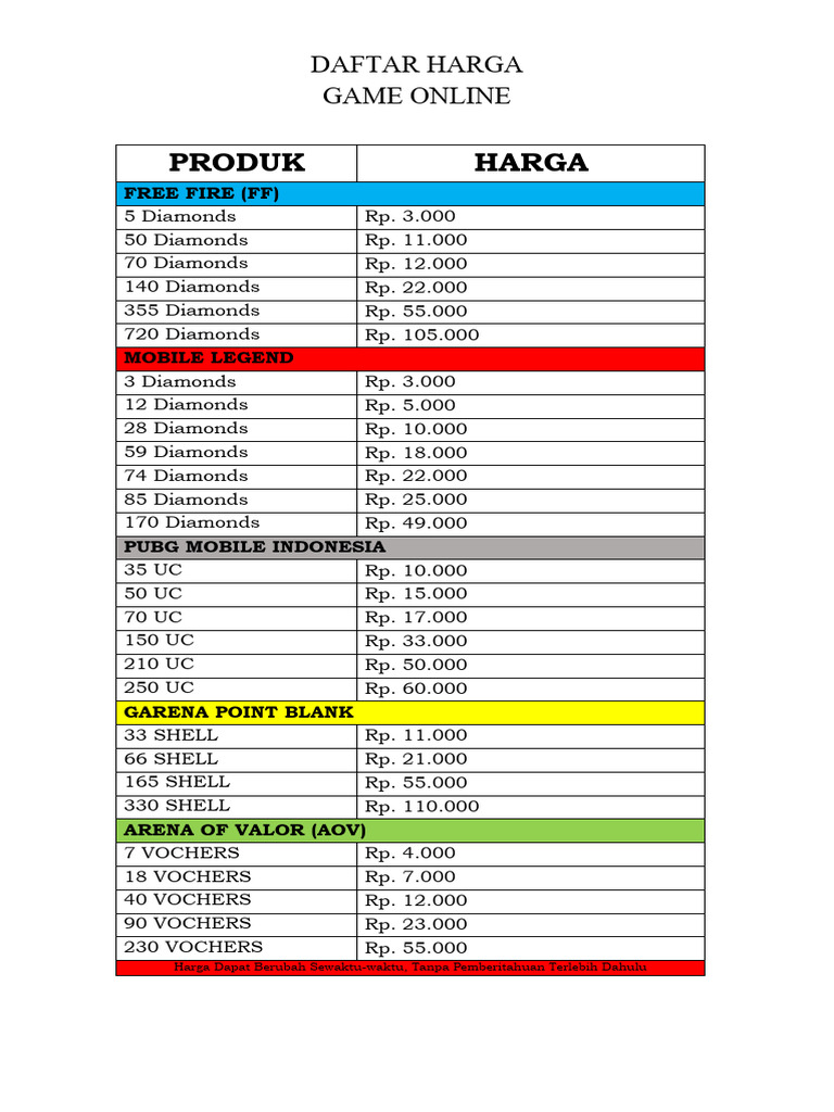 DAFTAR HARGA GAME ONLINE | PDF