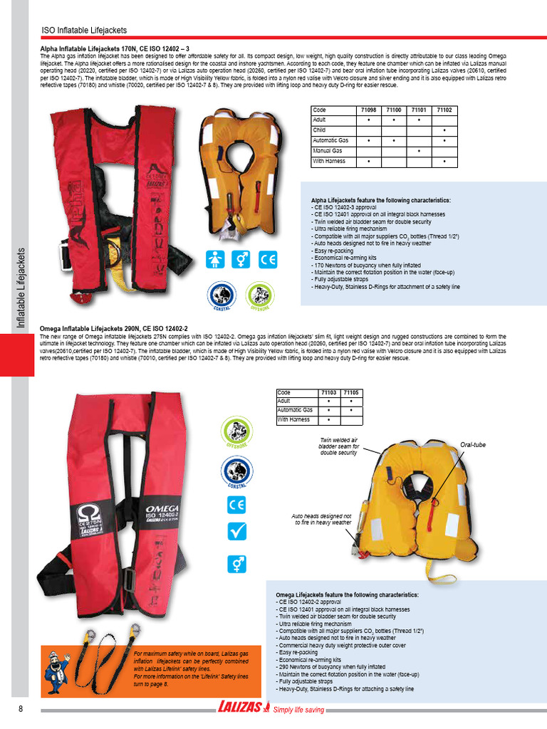 Inflatable Lifejacket ( Alpha & Omega ) new | PDF