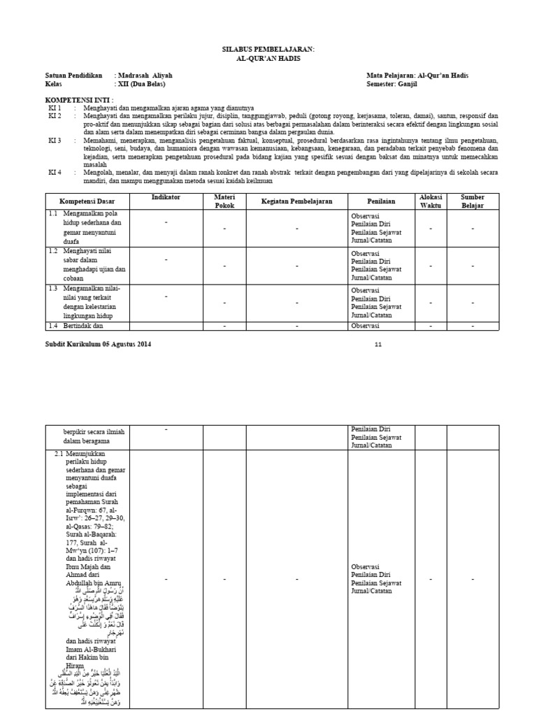Silabus Al-Qur'an Hadis XII Wajib-Agustus 2014 | PDF