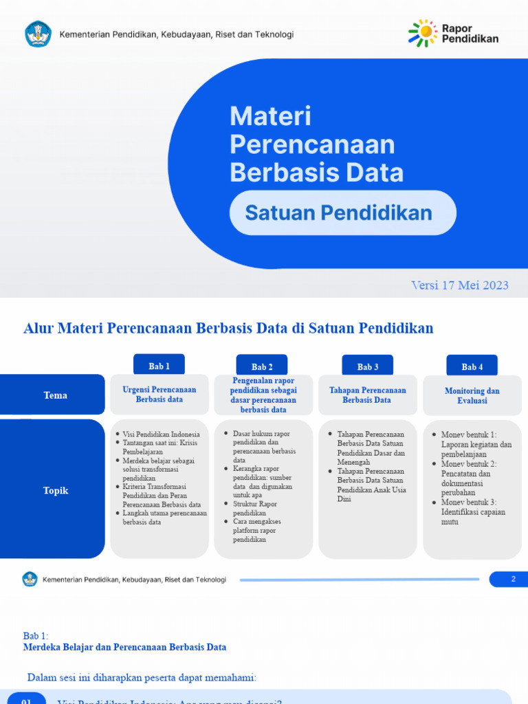Perencanaan Berbasis Data Pendidikan | PDF