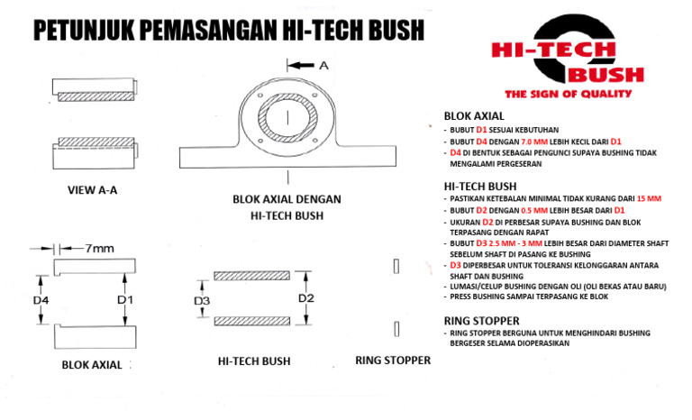 Petunjuk Pemasangan Hi-Tech Bush | PDF