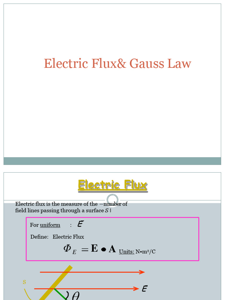 Module 1 ELECTRIC FLUX & GAUSS LAW-BALAJI | PDF