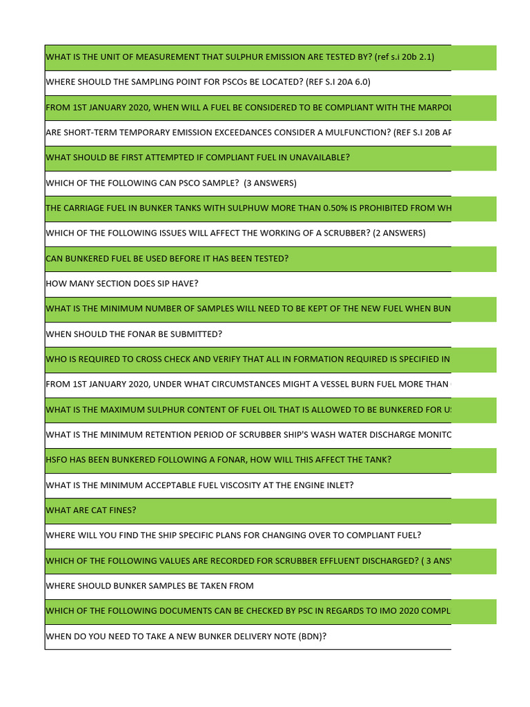 Imo 2020 Ces Test | PDF