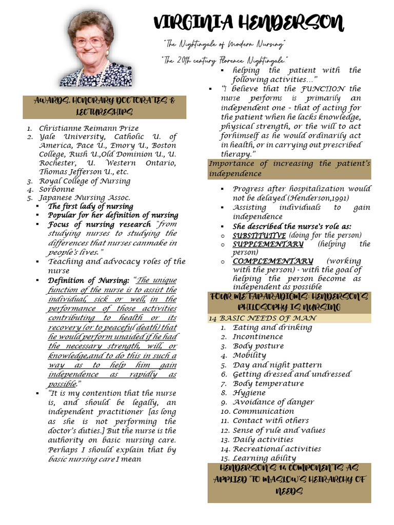 Virginia Henderson's Nursing Philosophy | PDF | Self-Improvement | Wellness